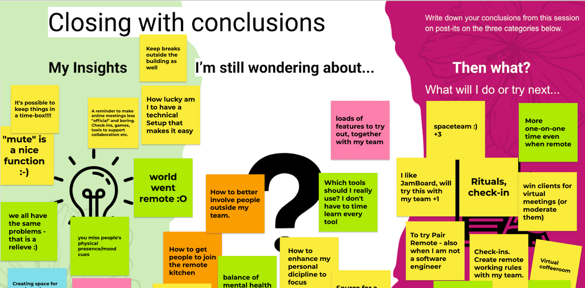 Remote Workshop Activity Closing With Conclusions