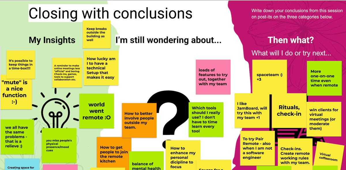 Remote workshop activity: Closing with Conclusions